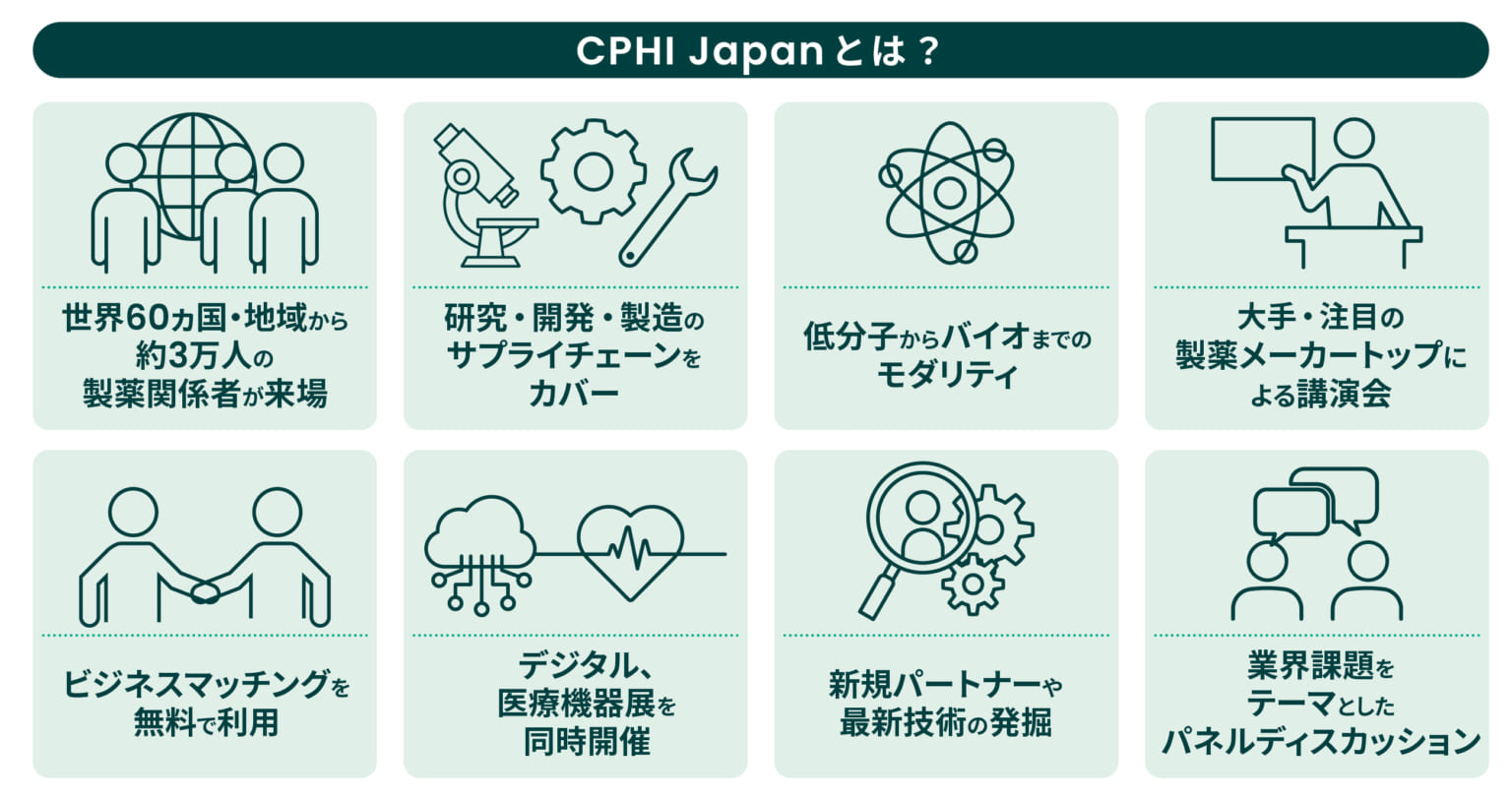CPHI Japan 2025 | CPHI Japan 2025（国際医薬品開発展）