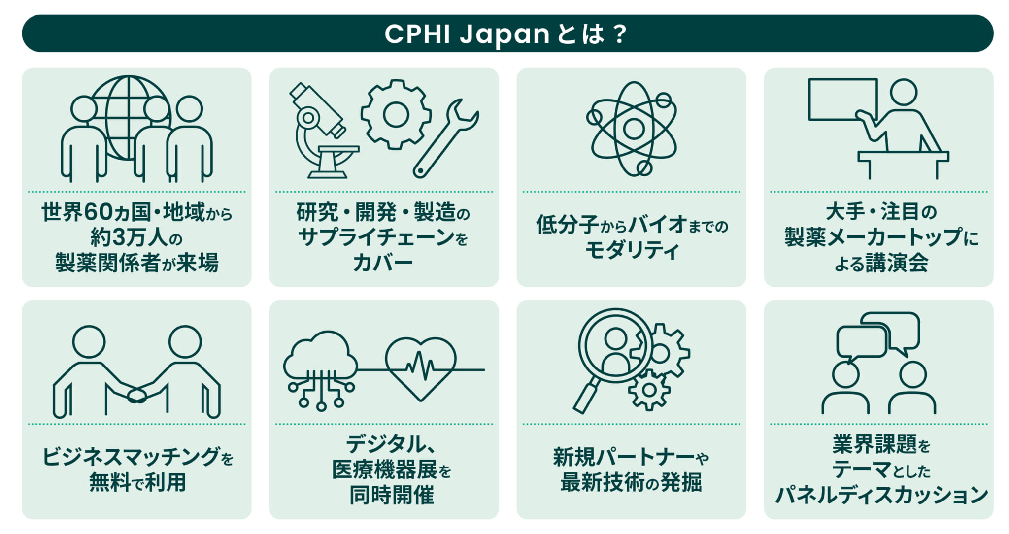 CPHI Japan 2025 | CPHI Japan 2025（国際医薬品開発展）